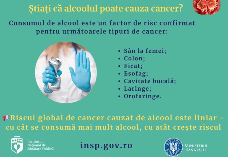 Ce tip de cancer pot sa fac dacă beau alcool? - IntreabaUnMedic.RO